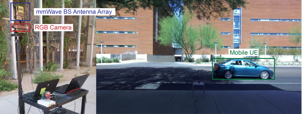 Vision Beam Prediction Paper – WILab