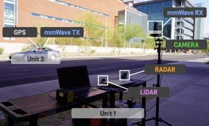 Datasets page – WILab