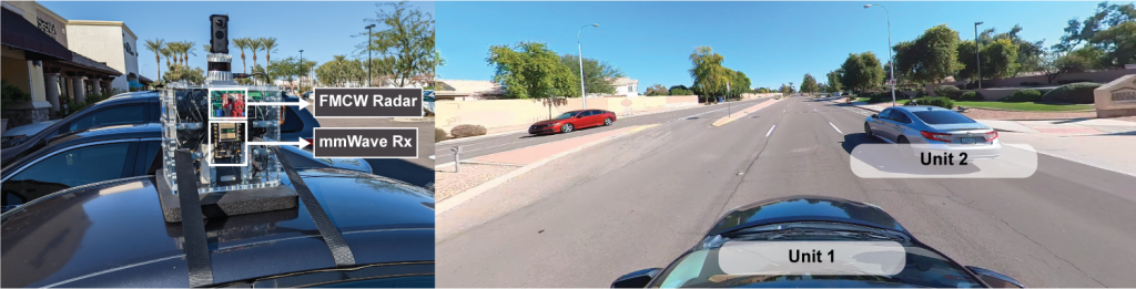 V2V Radar-aided Beam Tracking – WILab