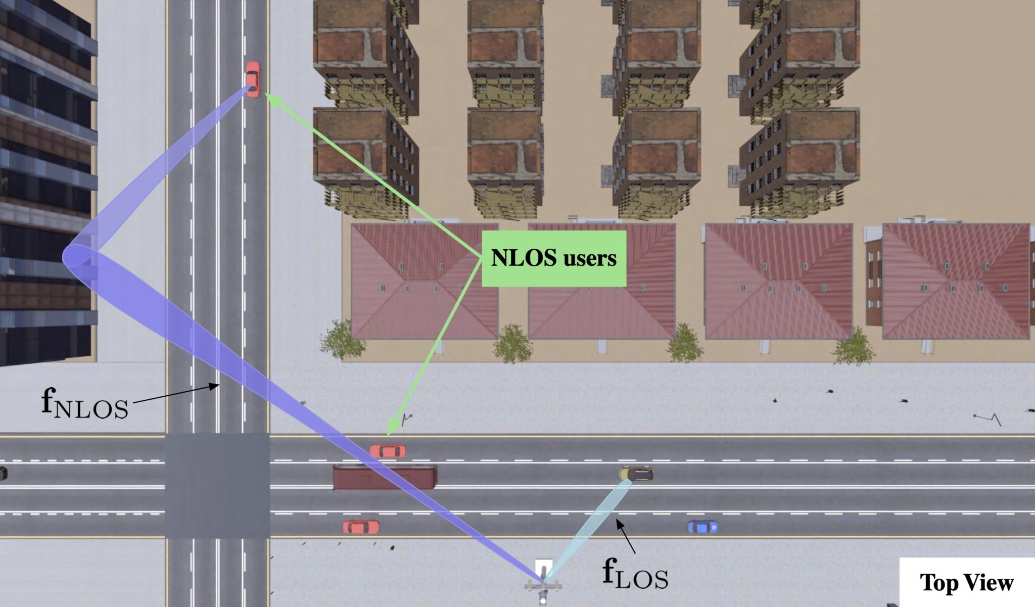Camera Aided Mmwave Beam Prediction Wilab
